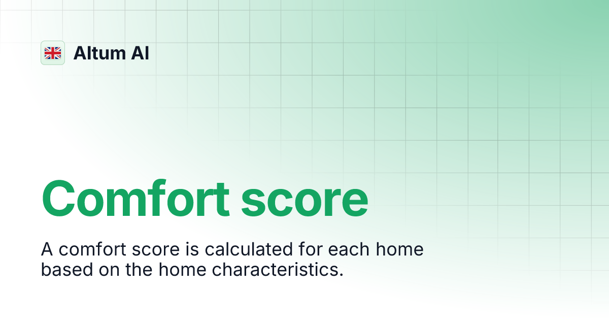 Comfort score | Altum AI